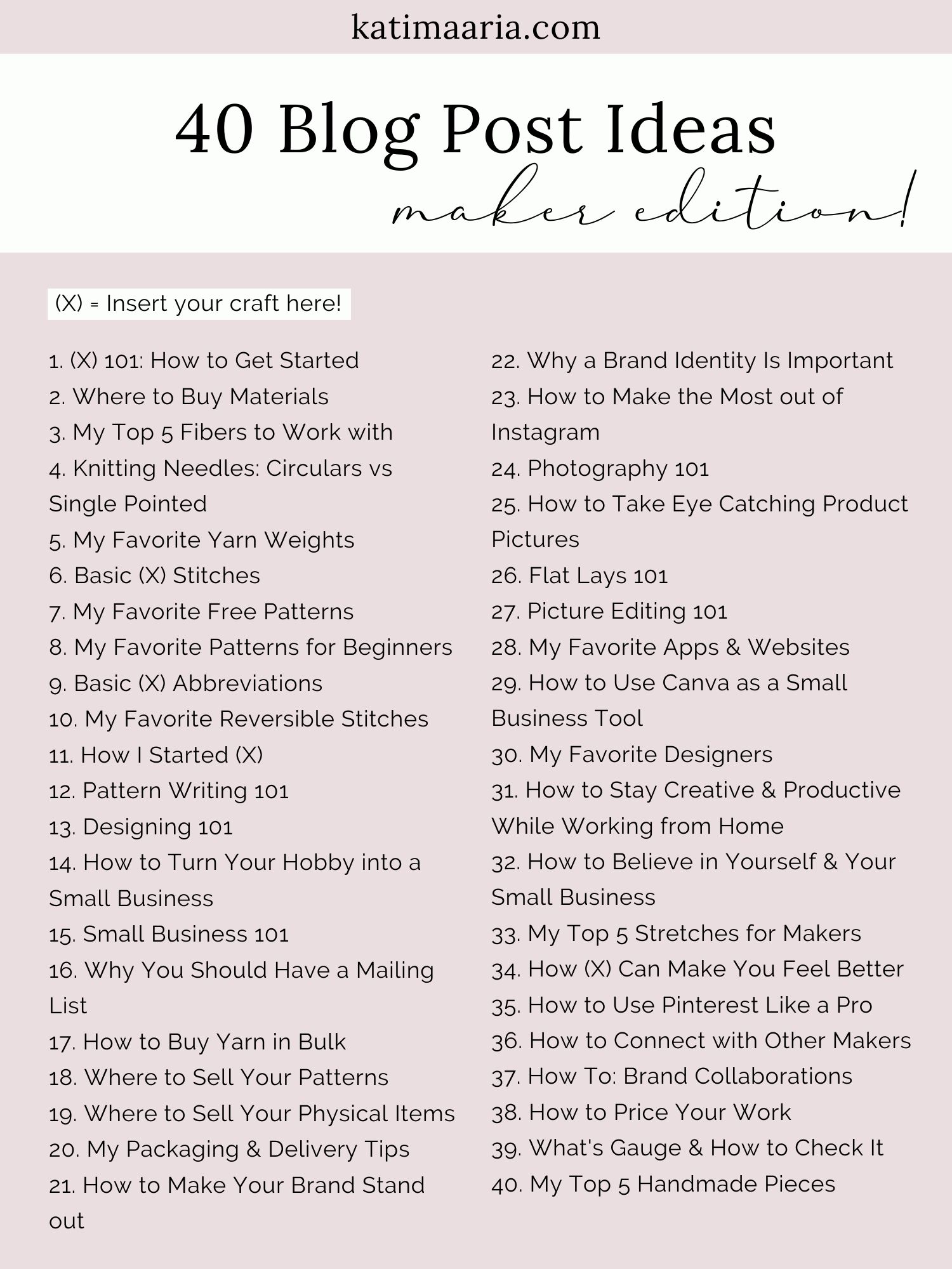 40 Blog Post Ideas For Makers 1