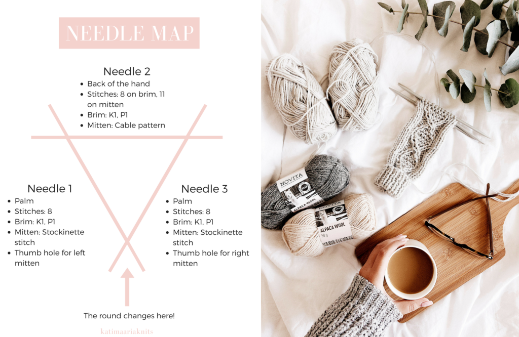 Needle map Onni mittens